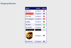 CubeCart Settings - FastWebHost Tutorials